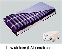 Pressure Ulcer Prevention Lacking in High Risk Patients – Jeffrey M ...